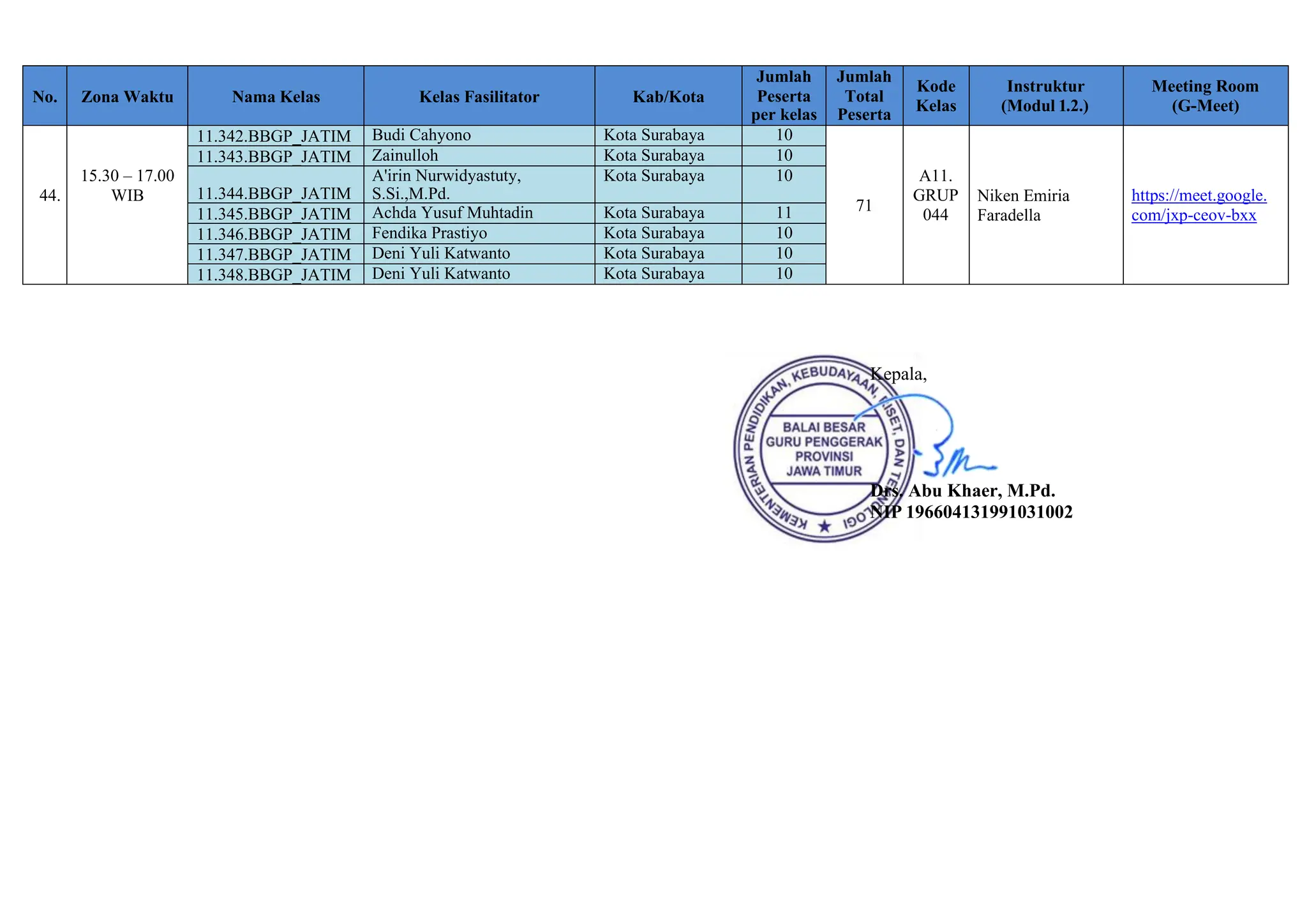 02. rev. Jadwal Elaborasi Modul 1.2. A11.pdf