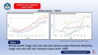 Penguatan Numerasi dalam pembelajaran kurikulum merdeka.pptx