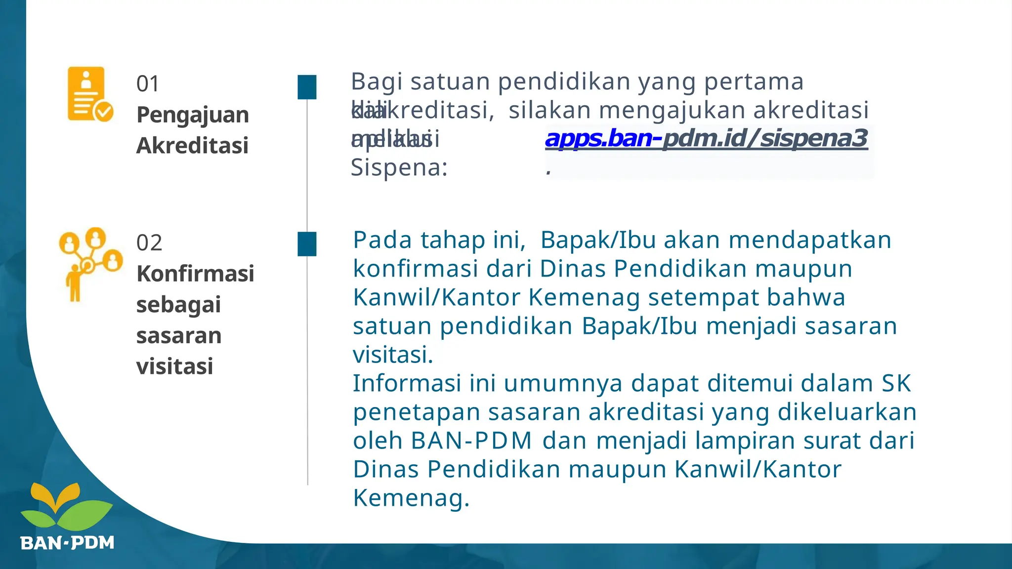 02. Panduan Proses Akreditasi untuk Sosialisasi Dasmen 2024.pptx