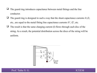 Major electrical equipment and overhead line insulators | PPTX