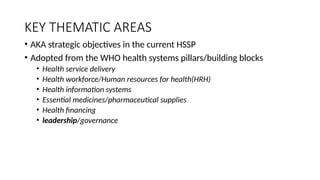 02._HEALTH_SECTOR_STRATEGIC_PLAN_ii.pptx.pptx