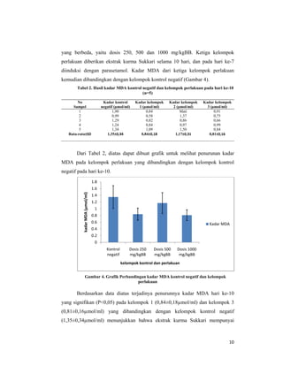 02. NASKAH PUBLIKASI berupa contoh naskah.pdf