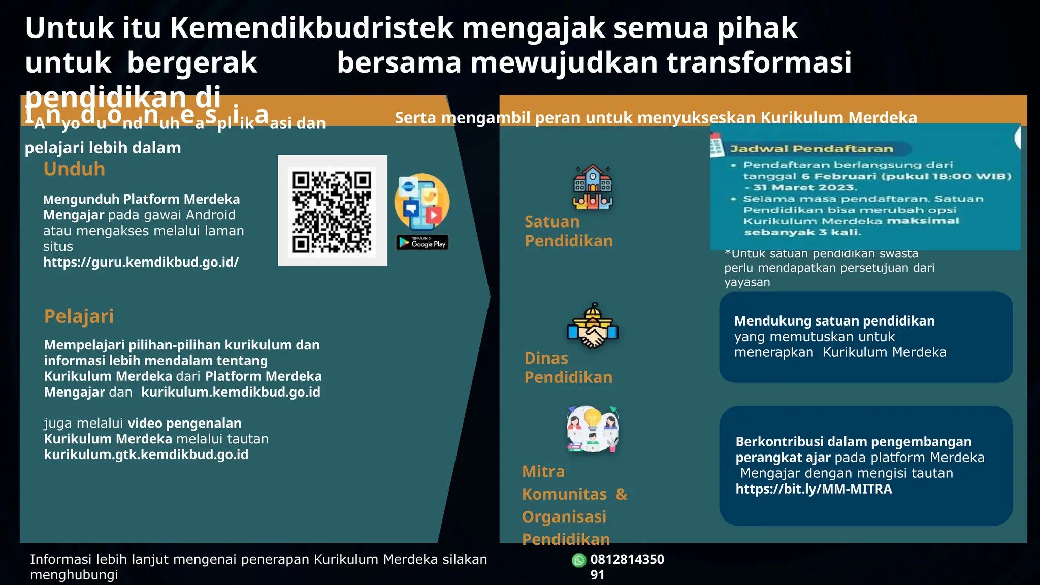 02. Materi Platform Merdeka Mengajar.pptx