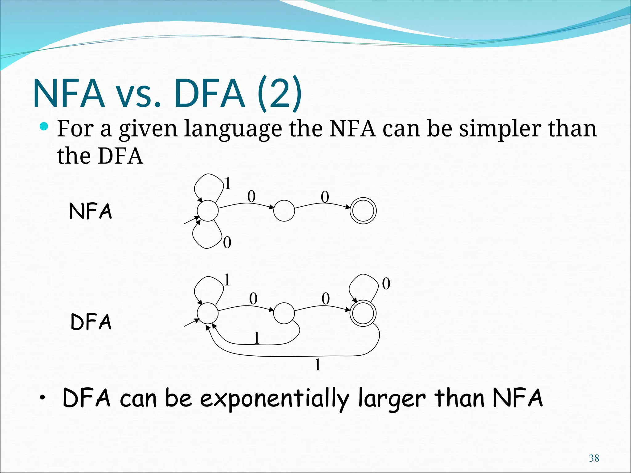 02. Chapter 3 - Lexical Analysis NLP.ppt