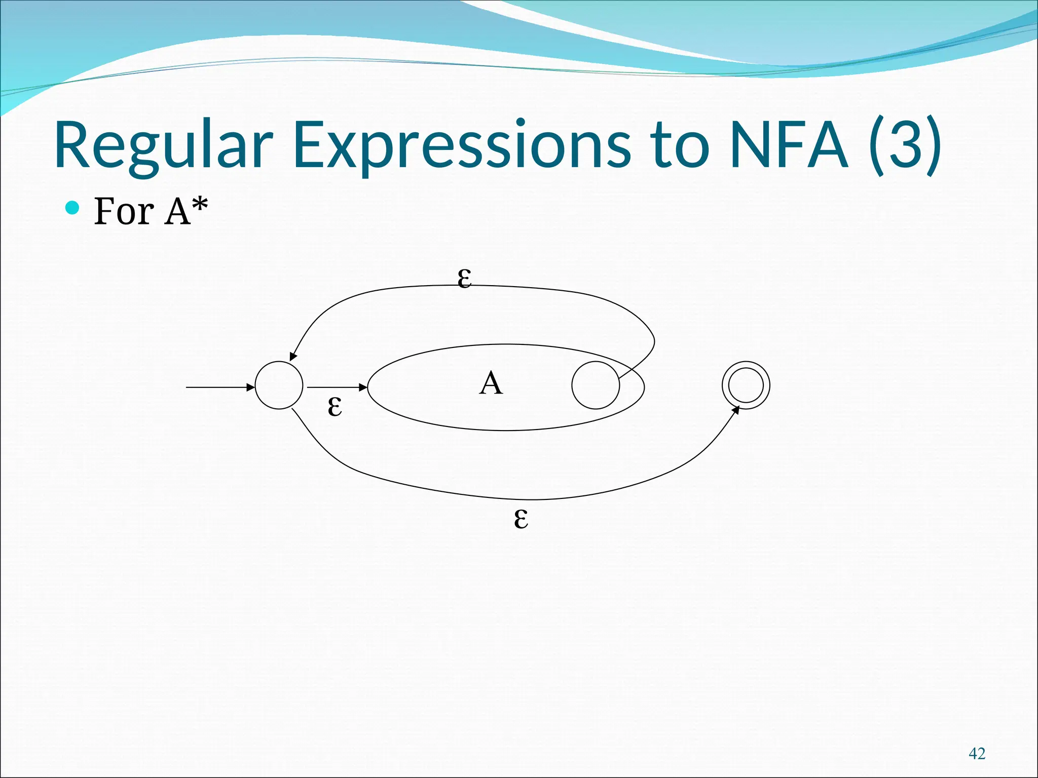 02 Chapter 3 Lexical Analysis Nlp Ppt
