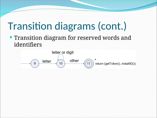 02. Chapter 3 - Lexical Analysis NLP.ppt