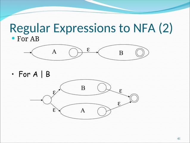 02. Chapter 3 - Lexical Analysis NLP.ppt