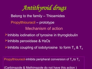 Thyroid Hormones and anti thyroid drugs.ppt