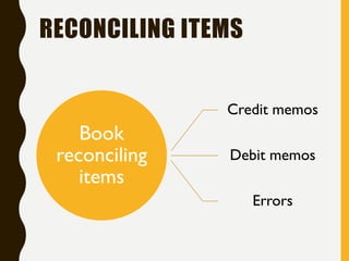 INTACC LESSON 2, Bank Reconciliation.pdf
