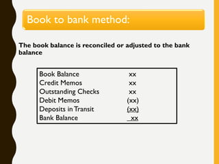 INTACC LESSON 2, Bank Reconciliation.pdf