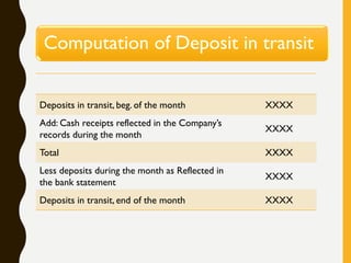 INTACC LESSON 2, Bank Reconciliation.pdf