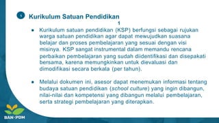 02. Panduan Proses Akreditasi untuk Sosialisasi Dasmen 2024 (1).pptx
