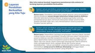 02. Panduan Proses Akreditasi untuk Sosialisasi Dasmen 2024 (1).pptx