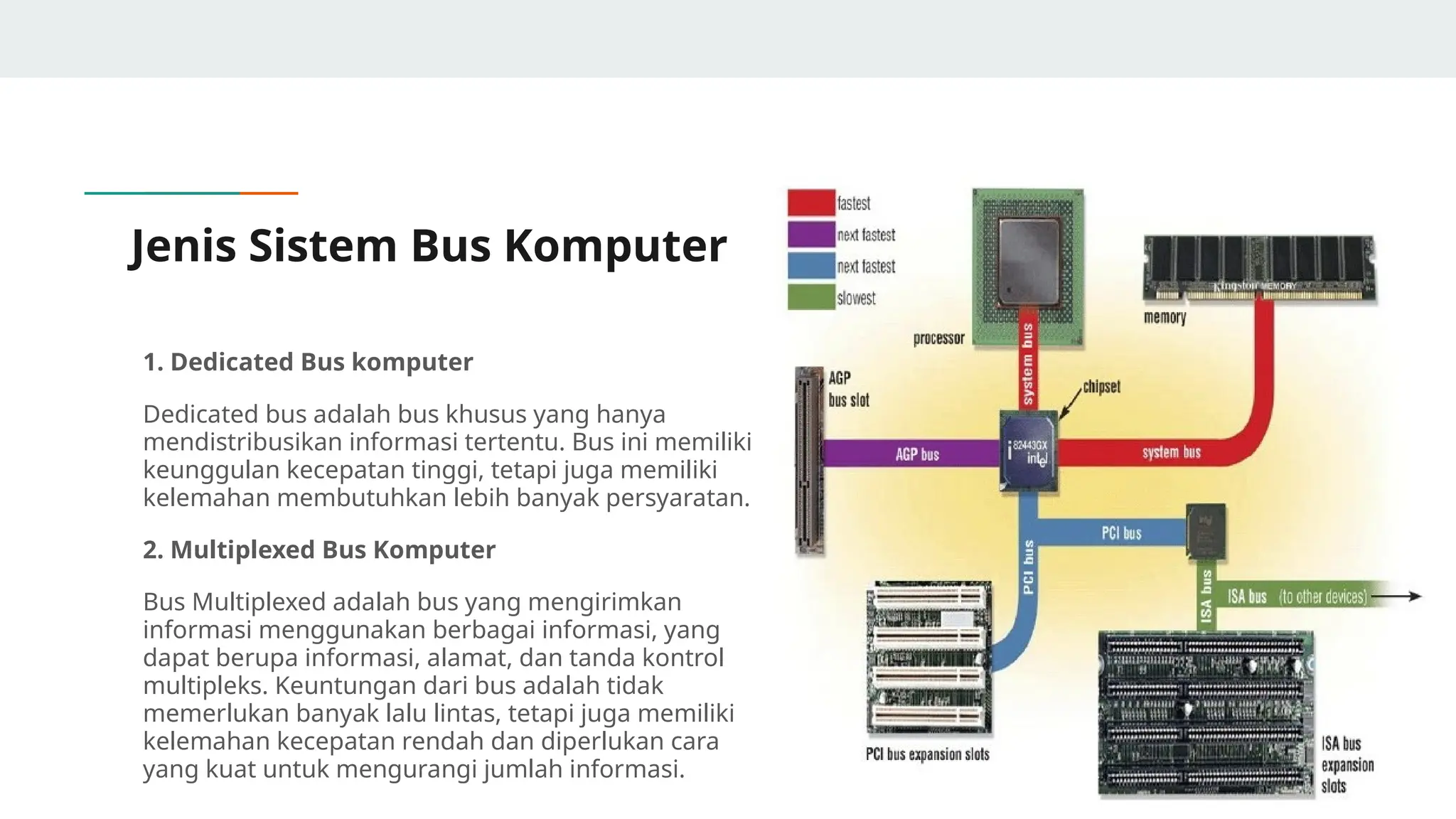 02. Sistem Bus pada arsitektur komputer deh | PPT