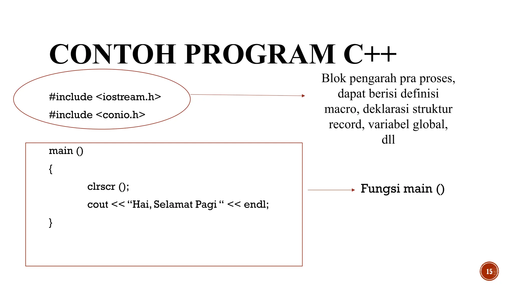 Algoritma - Pengantar bahasa pemrograman c++.pptx