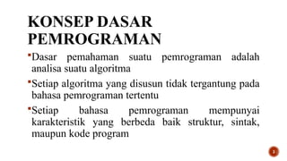 Algoritma - Pengantar bahasa pemrograman c++.pptx