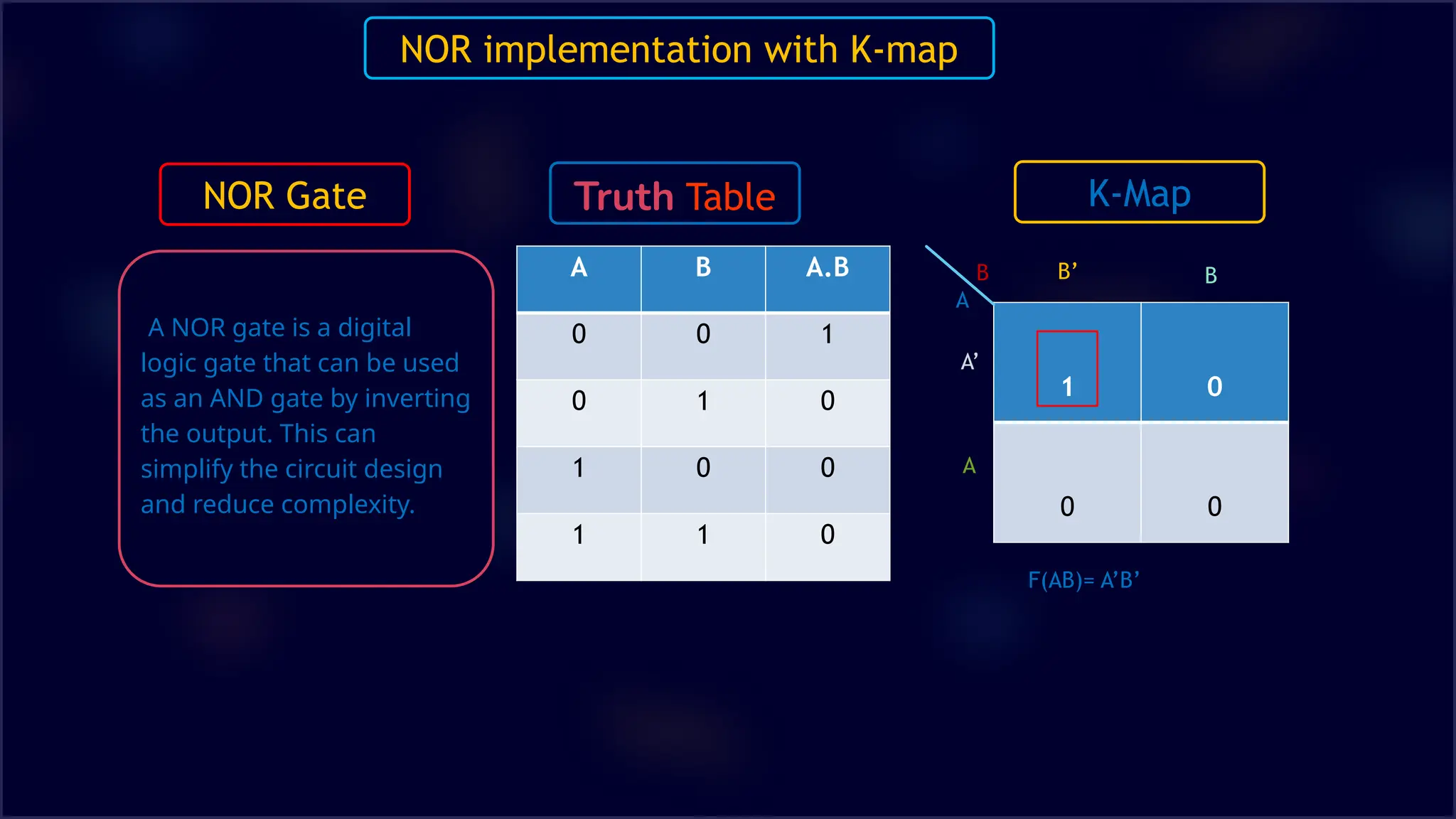 kjf ufy fuh gu fuhg u fgh hy fy 02.pptx