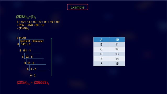 kjf ufy fuh gu fuhg u fgh hy fy 02.pptx