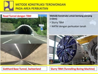 02. Dirjen BM KEBIJAKAN TEROWONGAN .pptx