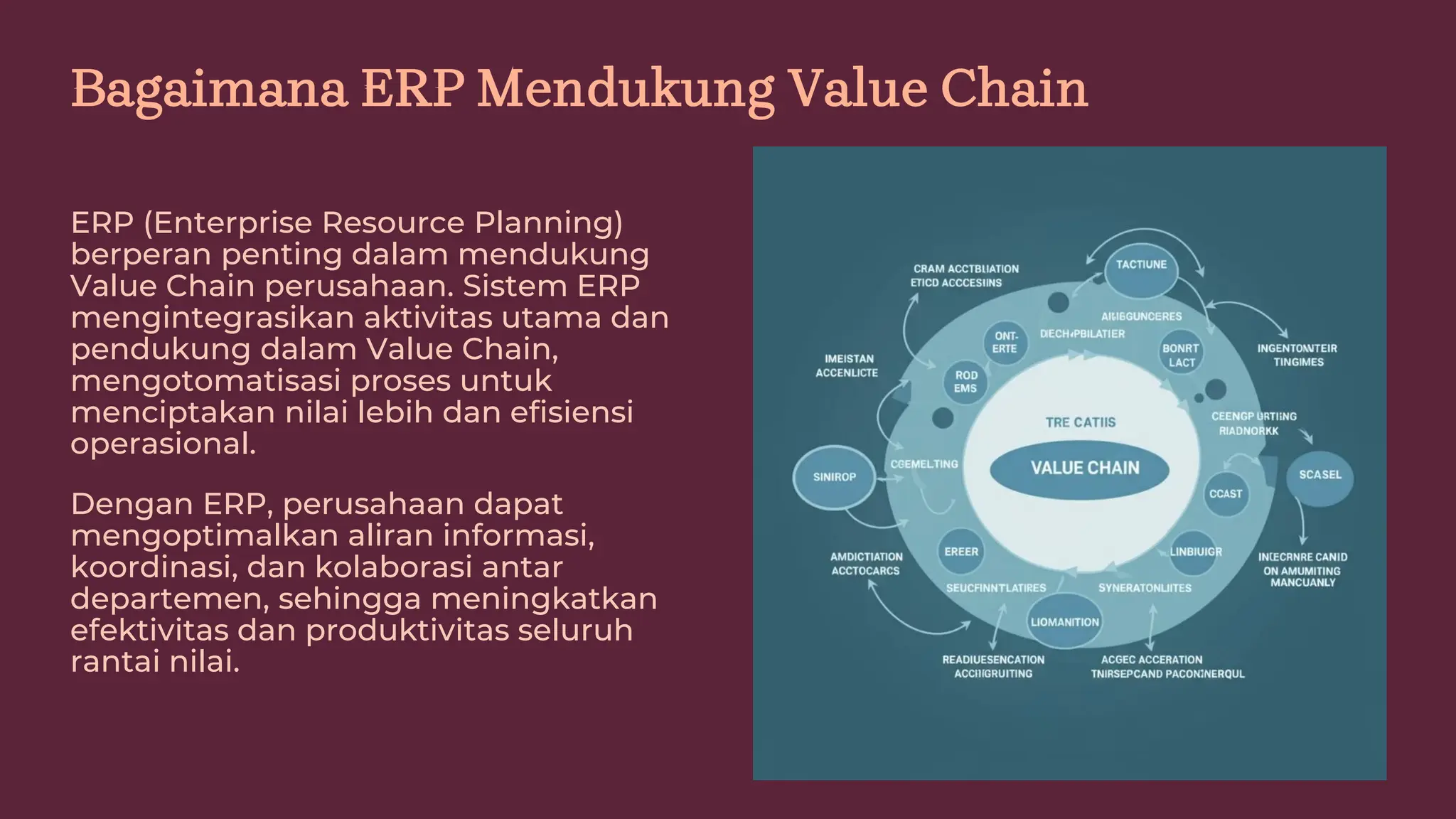 Konsep Value Chain Model untuk mahasiswa | PDF