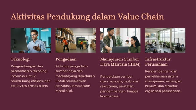 Konsep Value Chain Model untuk mahasiswa | PPT