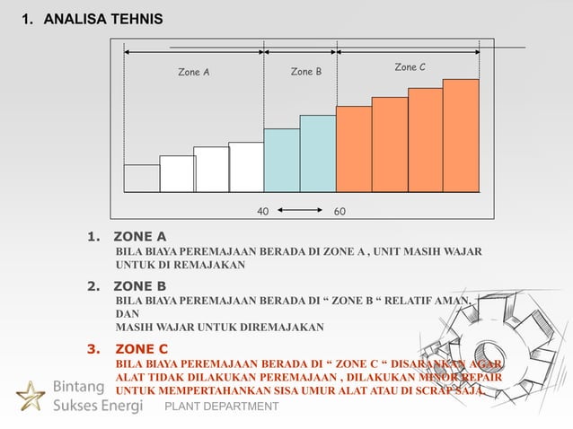 02. Machine Replacement Analysis-converted.pptx