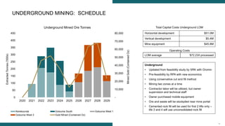 Teranga Gold Updated Life of Mine | PPT