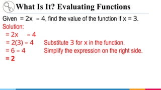 02. Evaluating Functions Gen Mathem.pptx