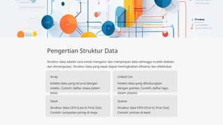 02. Struktur Data dan Algoritma Dasar.pptx