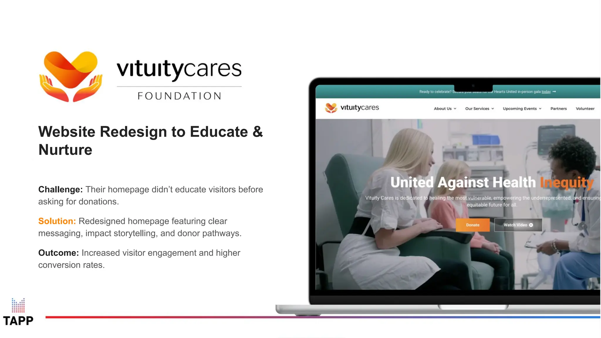 Creating a Full-Funnel Fundraising Strategy | PPT