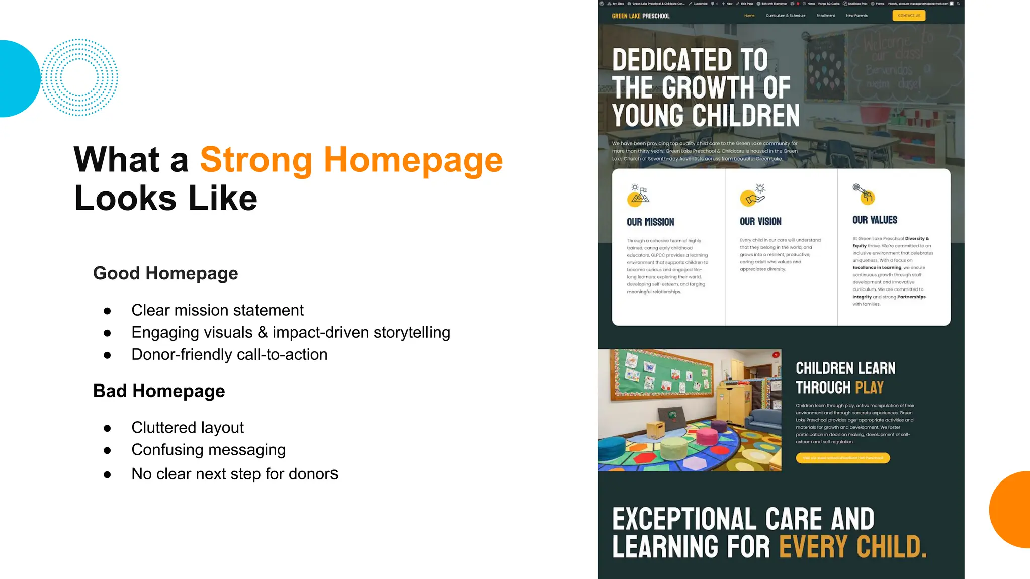 Creating a Full-Funnel Fundraising Strategy | PPT