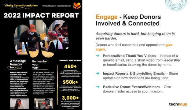 Creating a Full-Funnel Fundraising Strategy | PPT