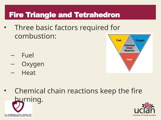 02. Chemistry of Fire for fire safety engineers.pptx