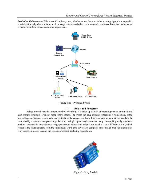 02. Security and Control System for IoT-Based Electrical Devices.pdf