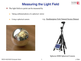 Computer_vision-photometric_image_formation.pdf