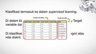 02. Algoritma Klasifikasi dan Regresi.pptx