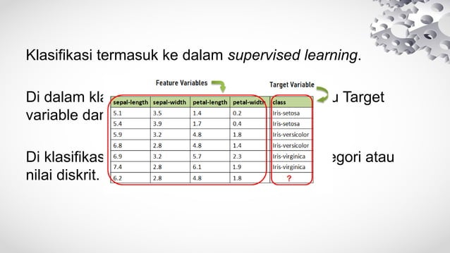 02. Algoritma Klasifikasi dan Regresi.pptx