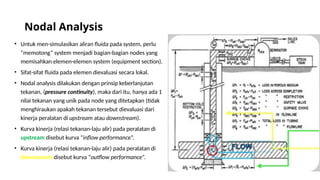 02. Total System Analysis for Oil and Gas Reservoir.pptx