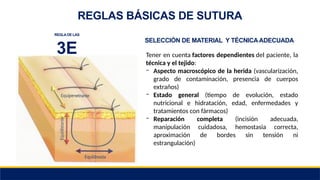 02. MANEJO DE HERIDAS SUTURAS DOMINGO.pptx