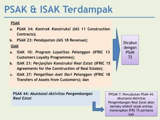 Pendapatan dari Kontrak Pelanggan PSAK 72 | PDF