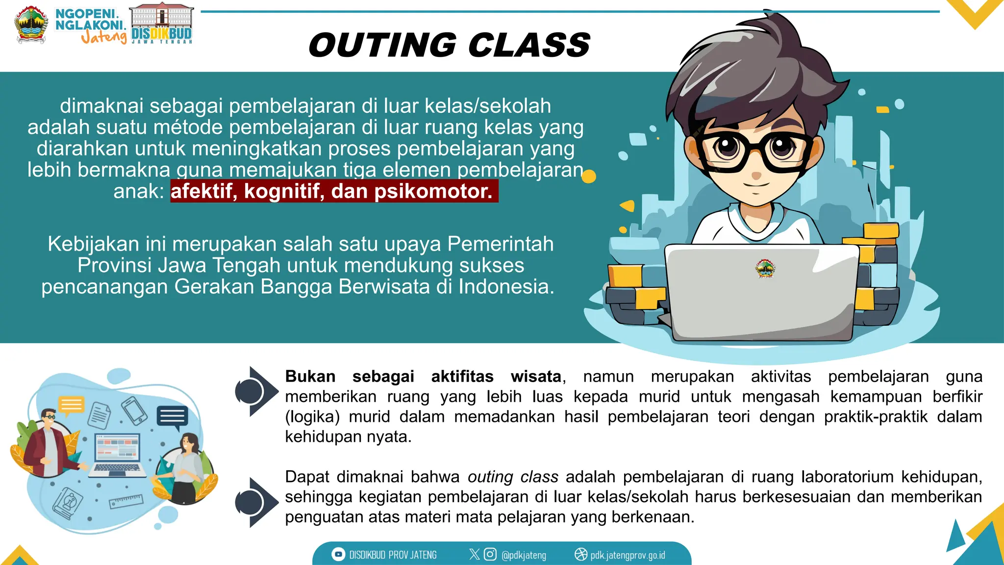 02. JUKNIS OUTING CLASS provinsi jawa tengah.pptx