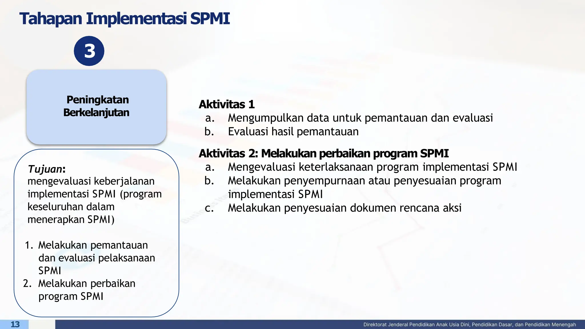 02. Tahapan Implementasi SPMI di Satuan Pendidikan.pdf