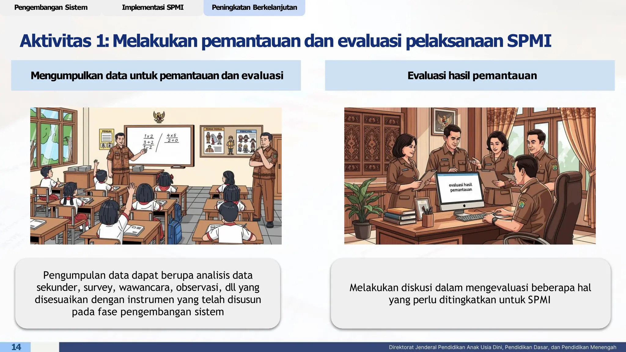 02. Tahapan Implementasi SPMI di Satuan Pendidikan.pdf