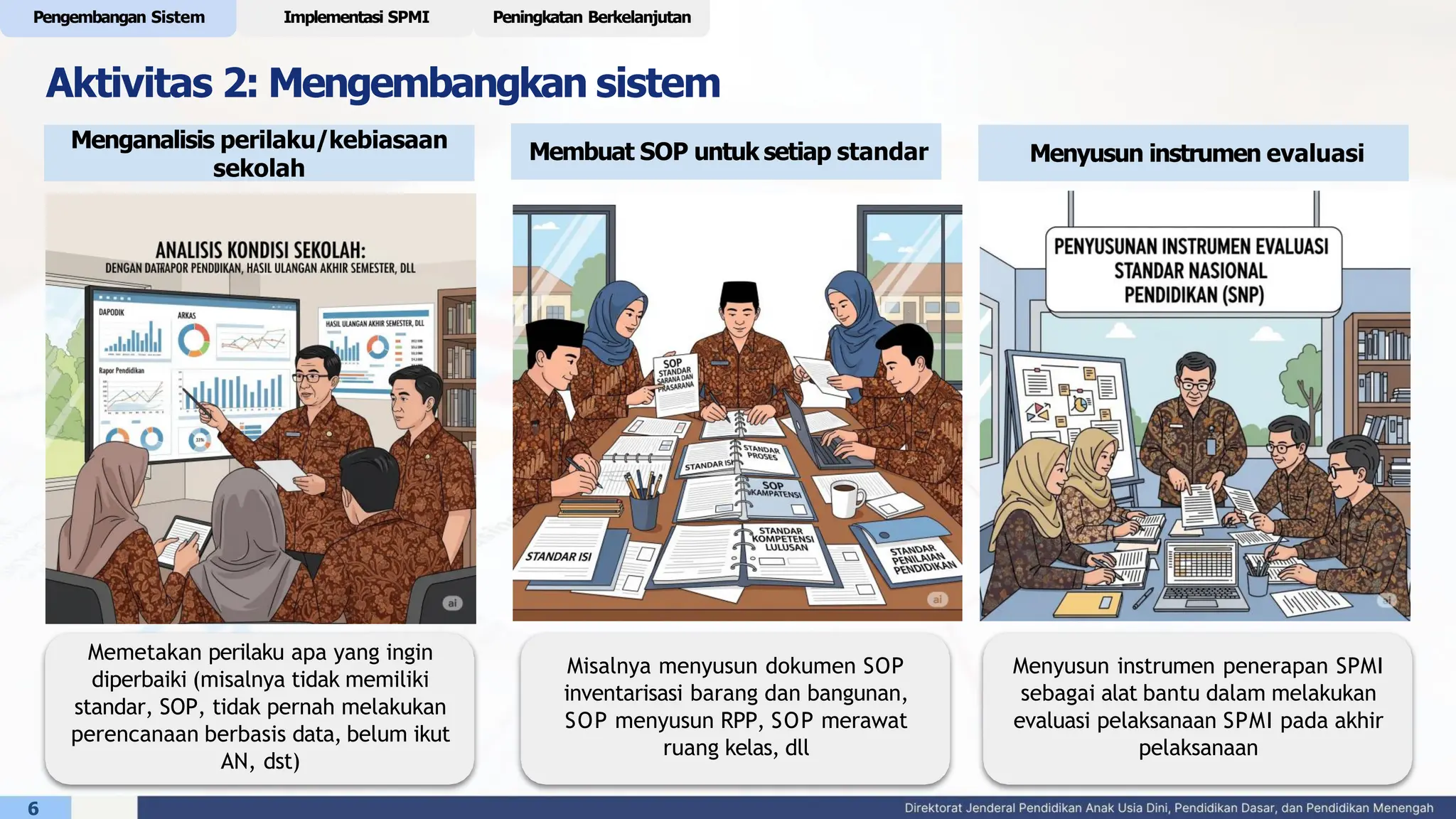 02. Tahapan Implementasi SPMI di Satuan Pendidikan.pdf