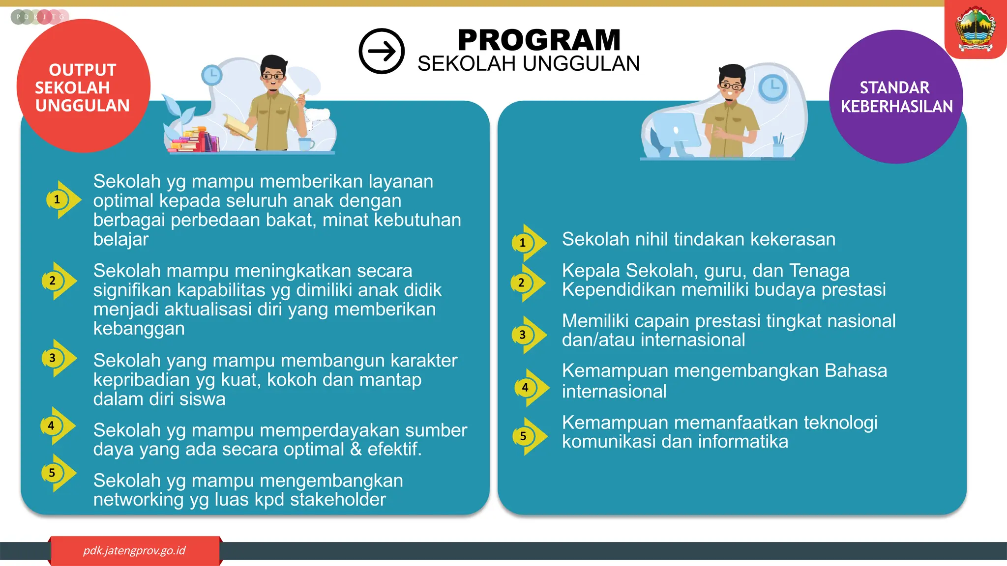 02. MEMBANGUN BUDAYA UNGGUL SATPEND EDIT.pptx