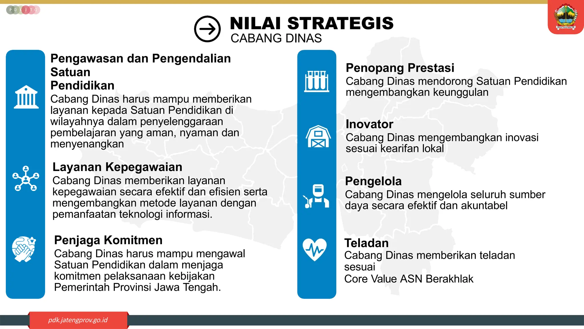02. MEMBANGUN BUDAYA UNGGUL SATPEND EDIT.pptx