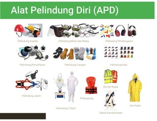 Dasar-dasar tentang Keselamatan Kesehatan Kerja (K3) & Alat Pelindung ...