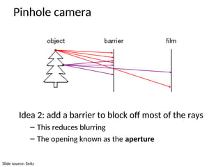 Comprehensive Overview of Projective Geometry and Camera Models in ...