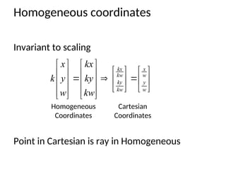 Comprehensive Overview of Projective Geometry and Camera Models in ...