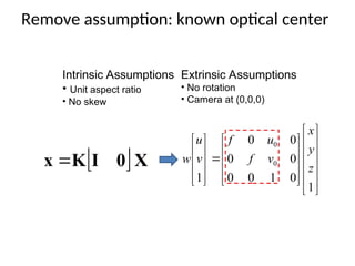 Comprehensive Overview of Projective Geometry and Camera Models in ...
